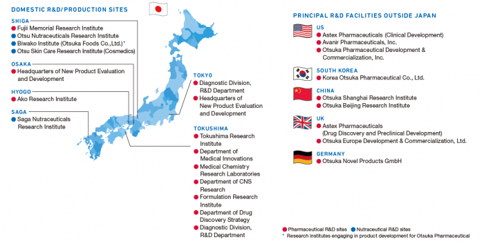 Otsuka Nutraceutical (Thailand) Co., Ltd | Innovations